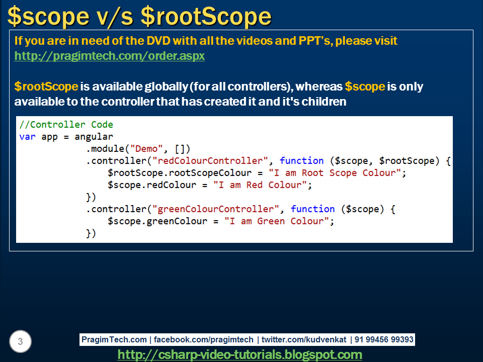 Sql server, .net and c# video tutorial: Difference between $scope and ... Sql server, .net and c# video tutorial: Difference between $scope and ...
