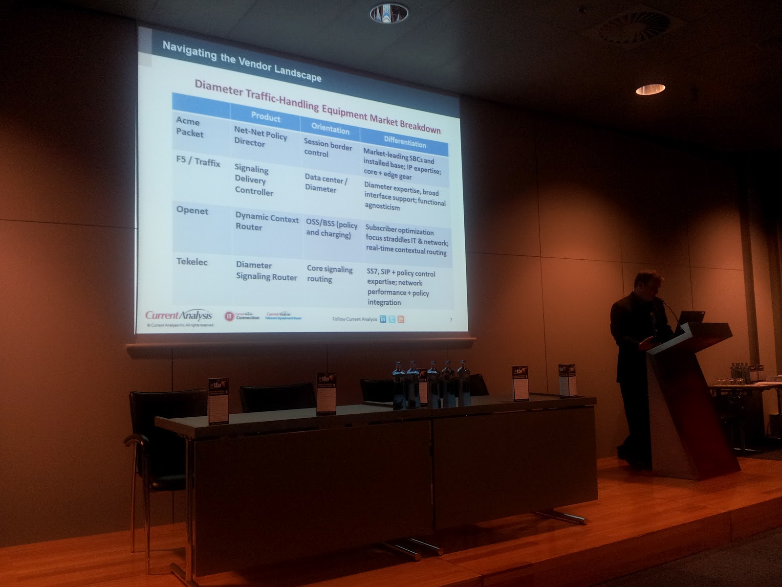 The 3G4G Blog: #LTEWS: Highlights and Pictures of Signalling day from ...