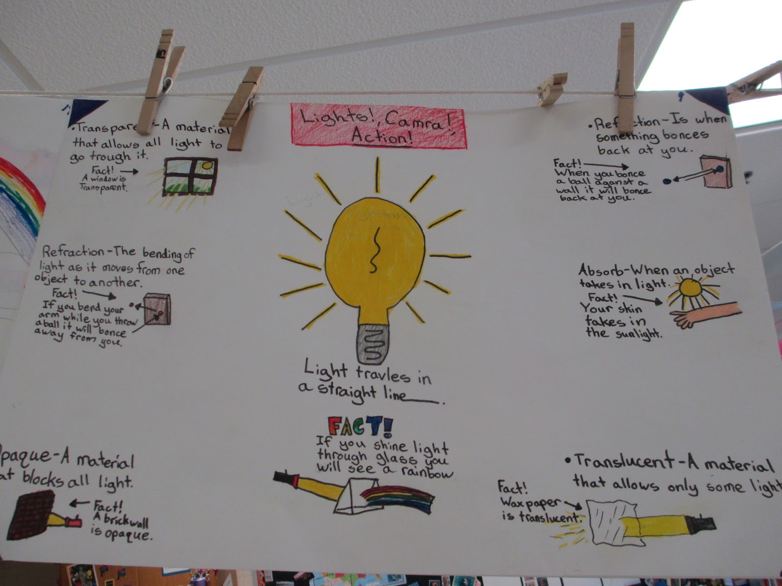 Fabulous in Fifth!: LIGHT!