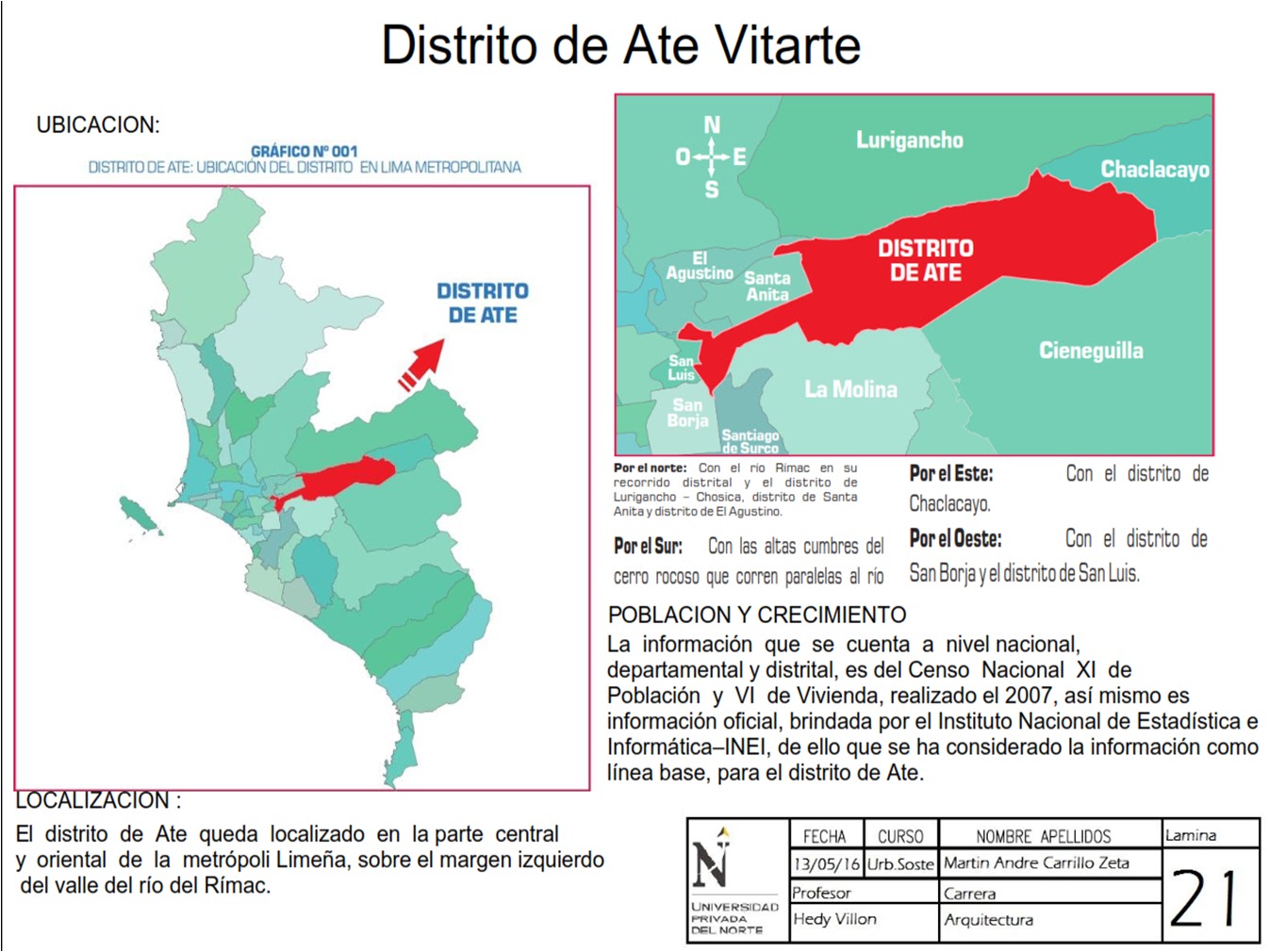 Urbanismo Sostenible: 2016