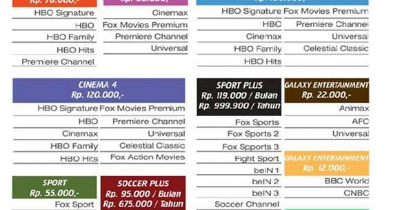 PASANG INDOVISION BEKASI: PAKET TAMBAHAN