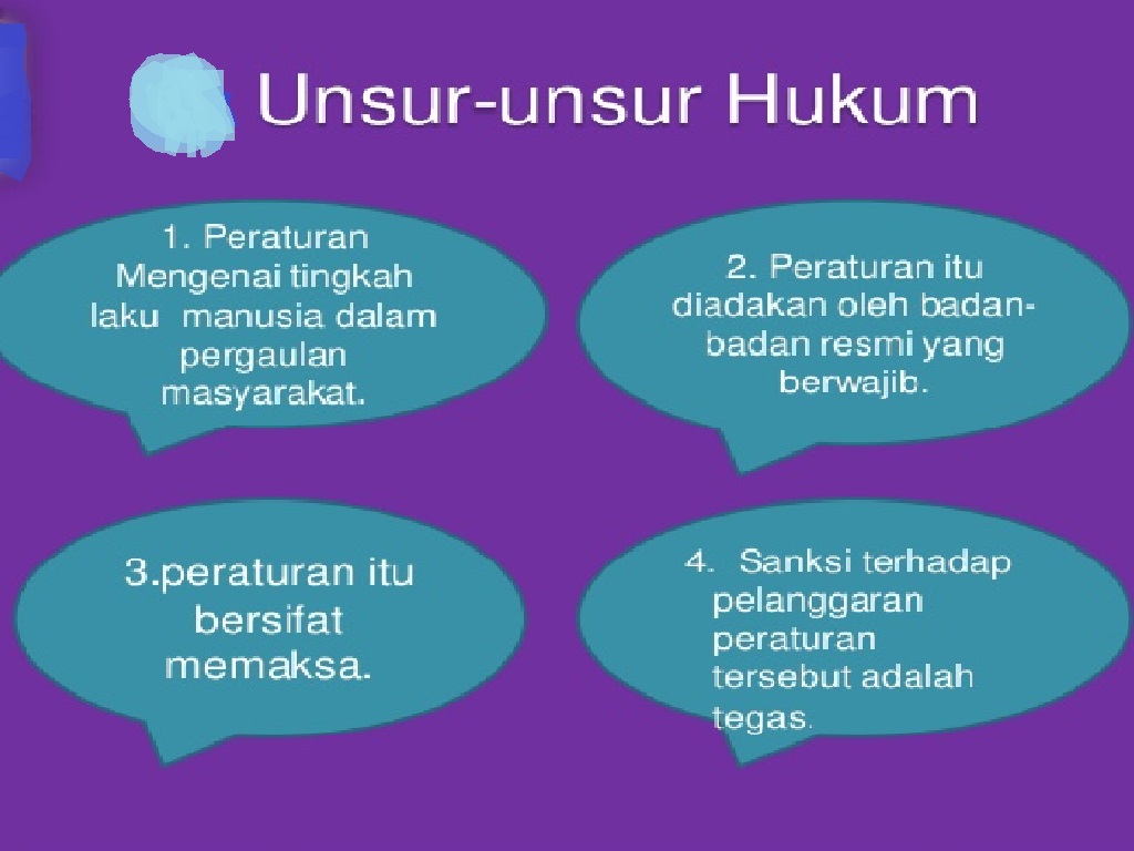 Mengenal Pengertian Hukum Unsur Unsur Tujuan Dan Prinsip Prinsipnya Porn Sex Picture