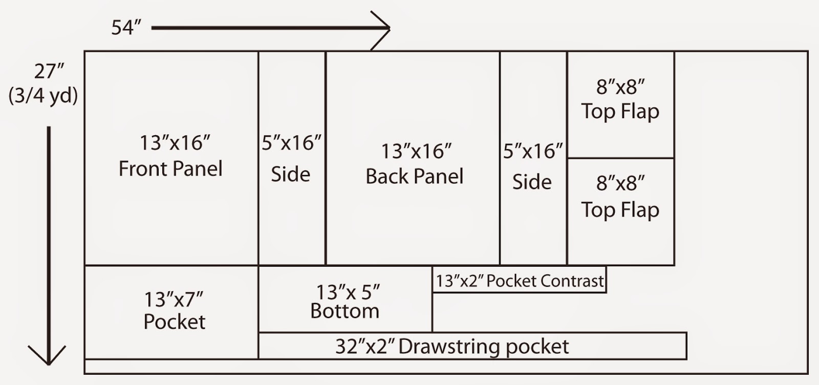 Sip Sew Savannah: Back to School: Lilly Backpack Tutorial