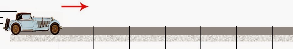 Movimiento Rectilíneo ~ Trayectorias Básicas para Estudiantes de ...