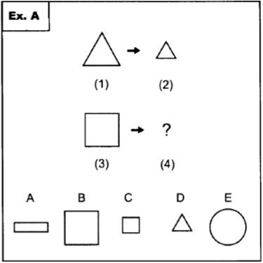 Δωρεάν Iq Test (Αναλογιών, 126 IQ, 25 ερωτ, 12 λεπτά)