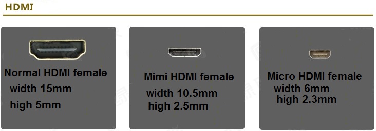 How to select HDMI cables?