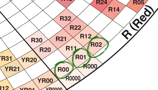一人設計學院～One Man Show Design Institute: 3.1-7 聰明的麥克筆購買方式 A smart way to ...