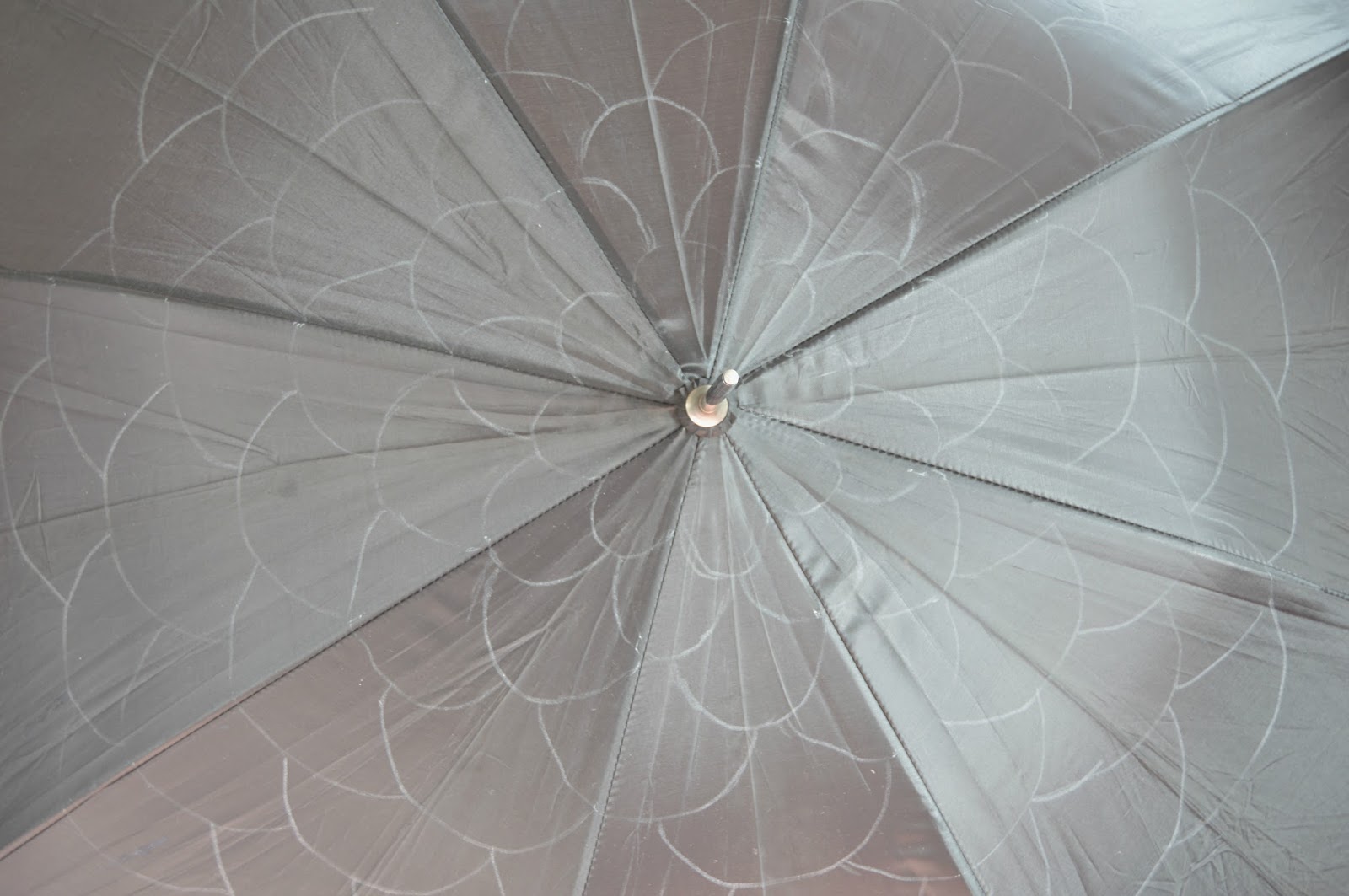 Vikalpah: How to paint an umbrella