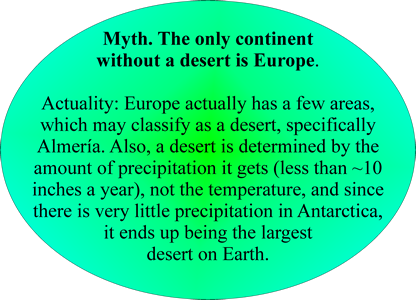 The Geology P.A.G.E.: Geology Fun Fact - Deserts