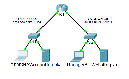 Network Engineering: One lesson two Exercises with Packet Tracer