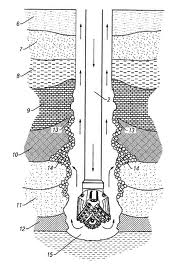 Petroleum Engineering: Jenis-jenis lumpur pemboran.