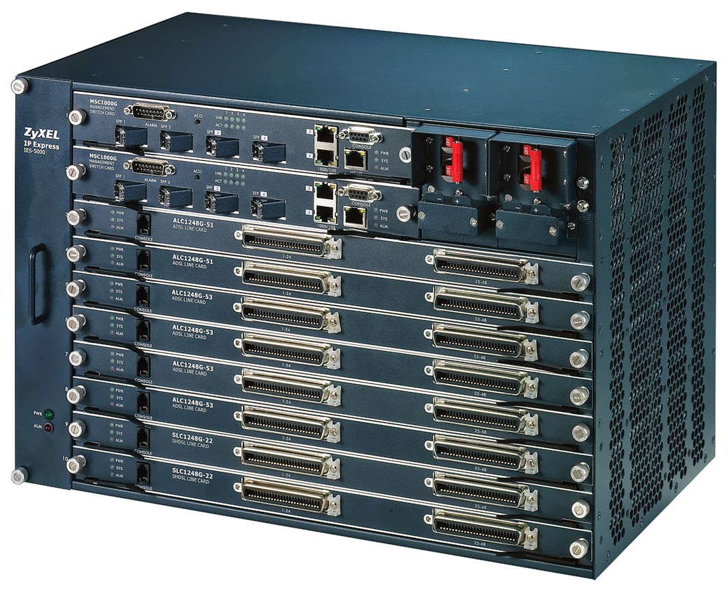 Mengenal DSLAM IES-5005 ~ NETWORKING WITH IPEPH