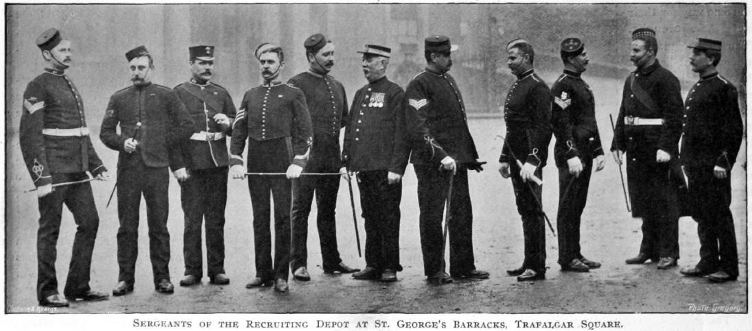 Army Ancestry Research: British Army recruiting, London 1895
