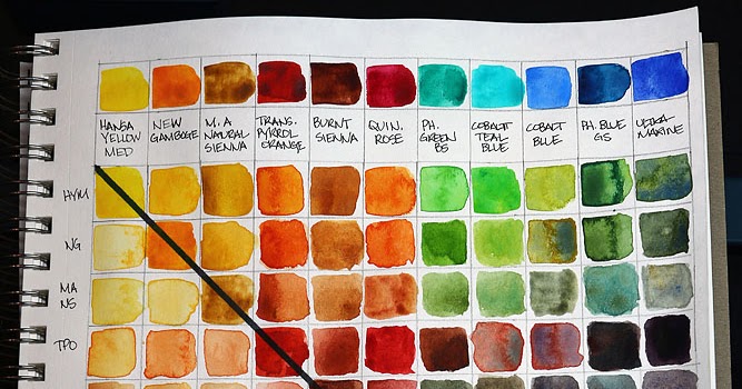 Stacy Creates: Explorations In My Color Journal