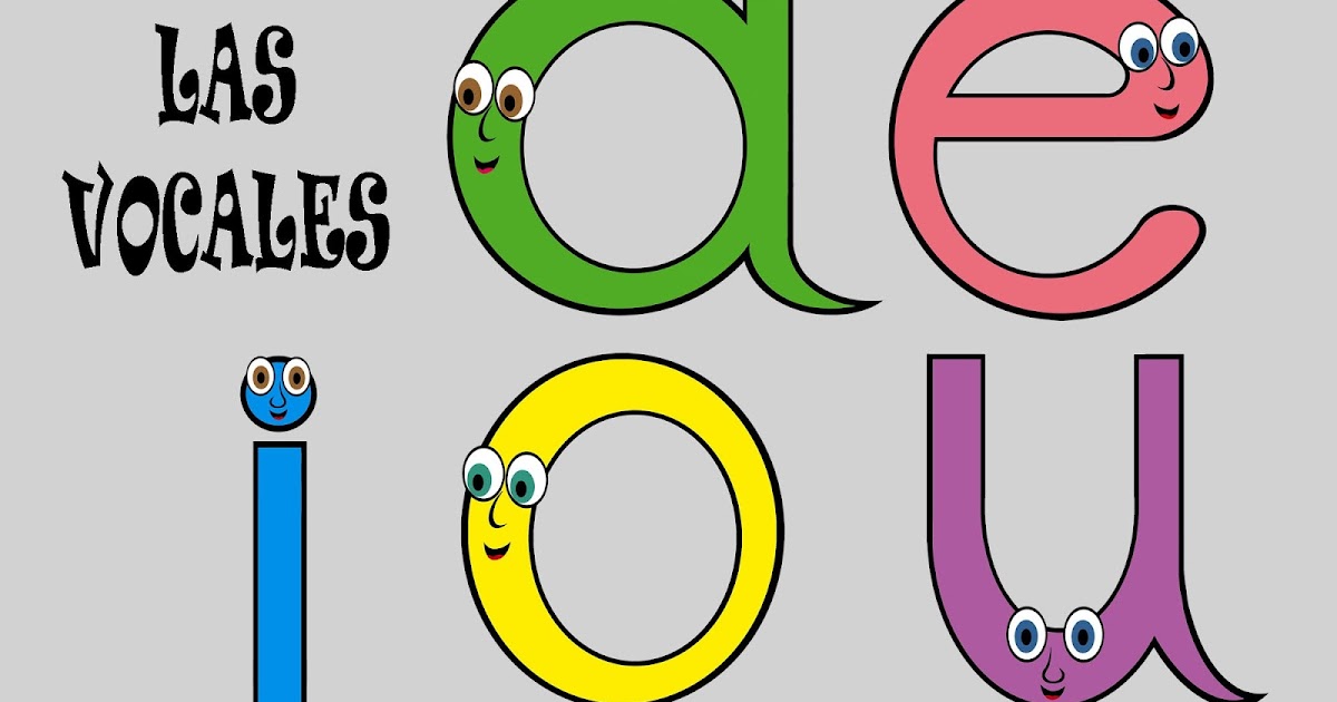 Spanish Tutor : THE SPANISH VOWELS