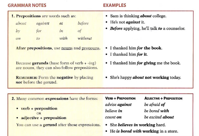 ENGLISH 5 AT ESPE: GERUNDS AFTER PREPOSITIONS