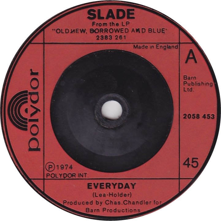 From Roots To Boots: The Slade Story