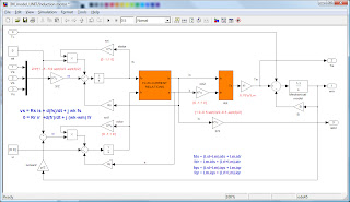 Study Electrical Enginering with Matlab - Simulink: Induction motor ...