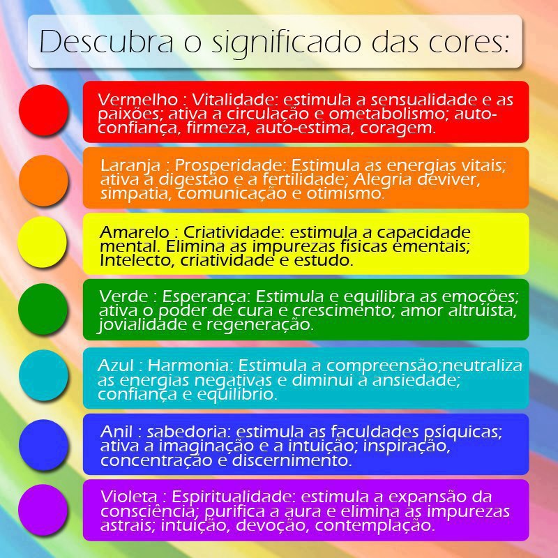 Super Dicas Descubra O Significado Das Cores