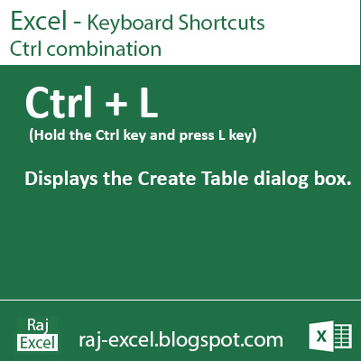 Raj Excel: Excel Shortcut Keys: Ctrl + L (Create a Table)