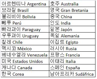 coreano basico: VOCABULARIO