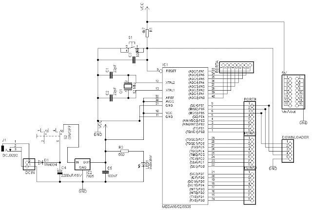 Sistem minimum AVR 40 pin (ATmega 8535/16/32) - Electronics Mention