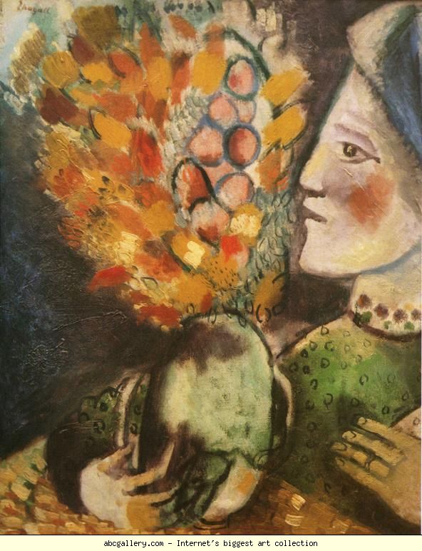 MI PINACOTECA: MARC CHAGALL 3. Surrealismo