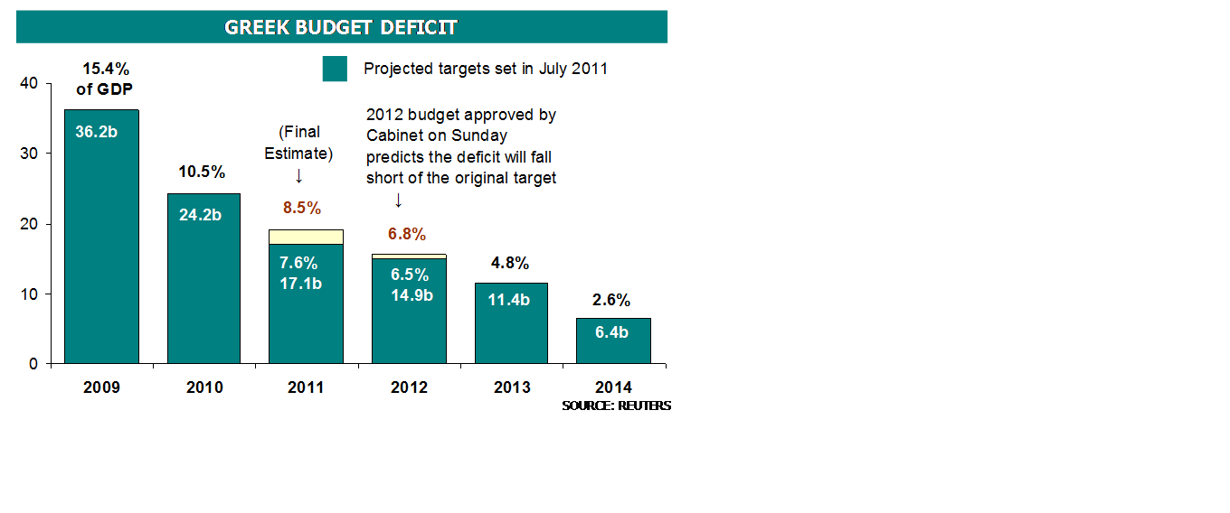 Insights: Putting The EU Crisis Into Perspective by Raymond CS Lee