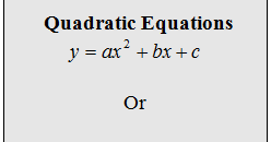 OpenAlgebra.com: Free Algebra Study Guide & Video Tutorials: Graphing Parabolas