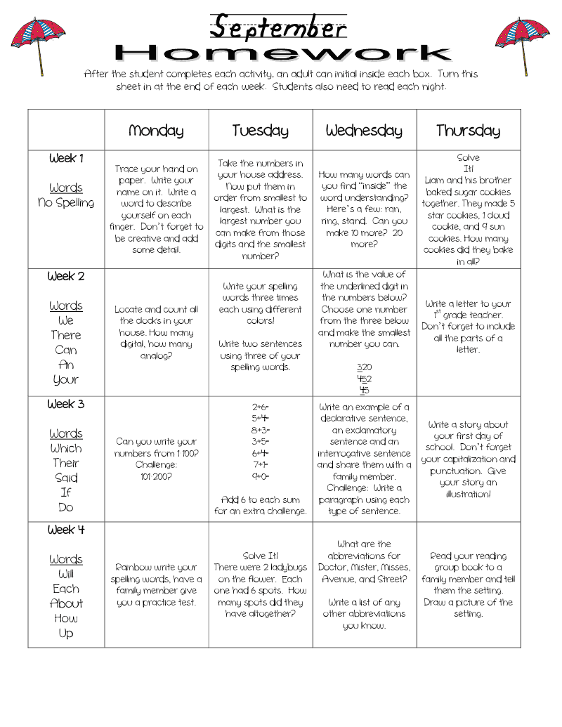 Leaders are Blooming!!!!