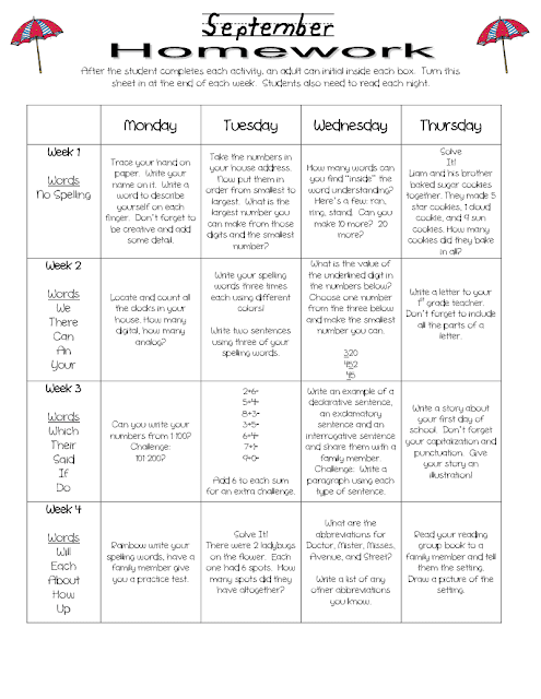 Leaders are Blooming!!!!