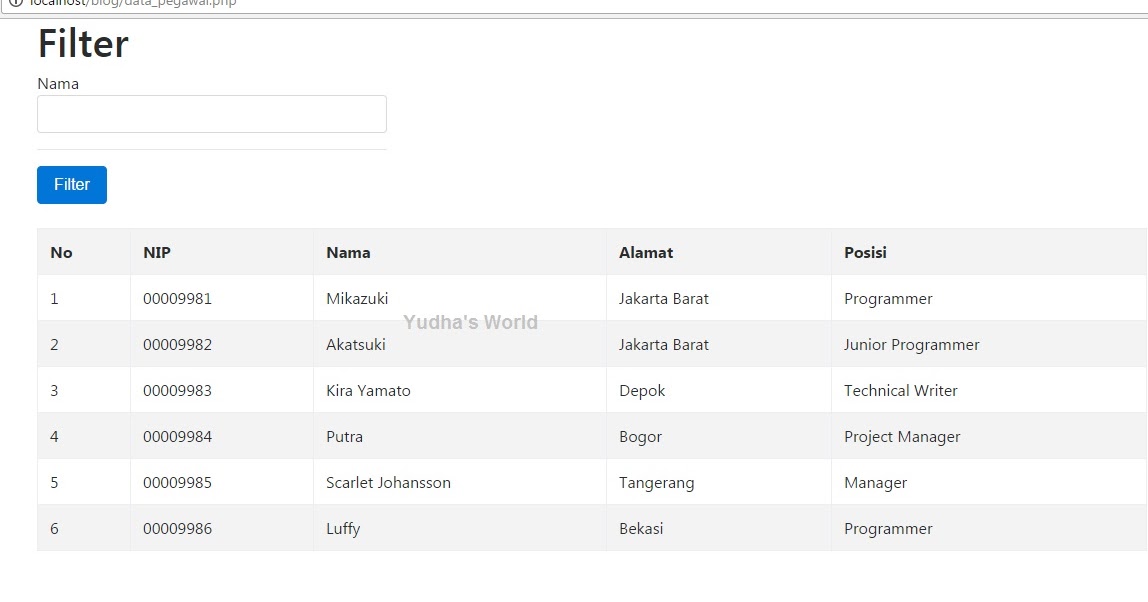 [PHP+MySQL] Menampilkan Data Ke Dalam Table ~ Yudha's World