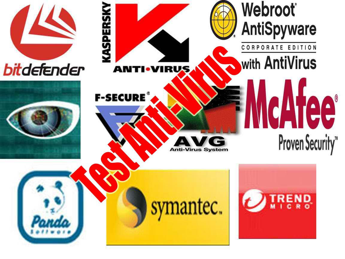 How to test your anti-virus if it works? - Philippines Information Portal