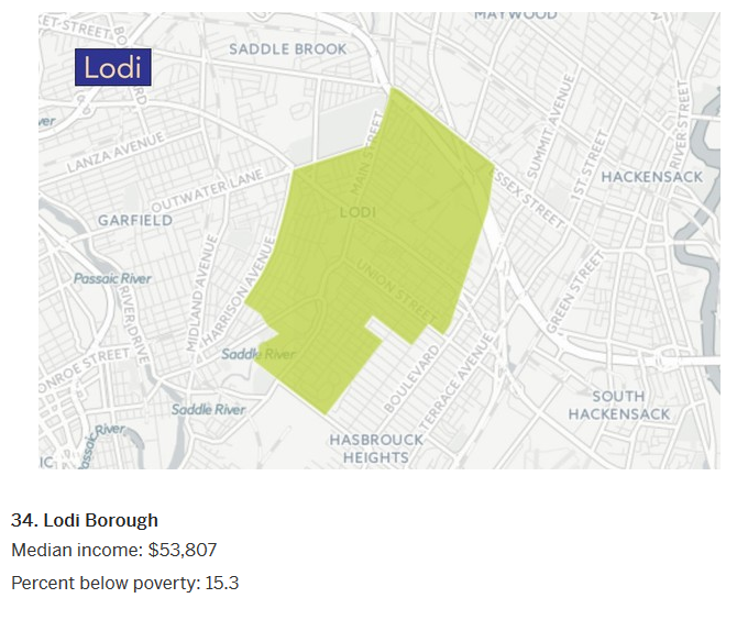 Lodi By The Numbers: If the Kleptocrats didn’t move out of Lodi (with ...