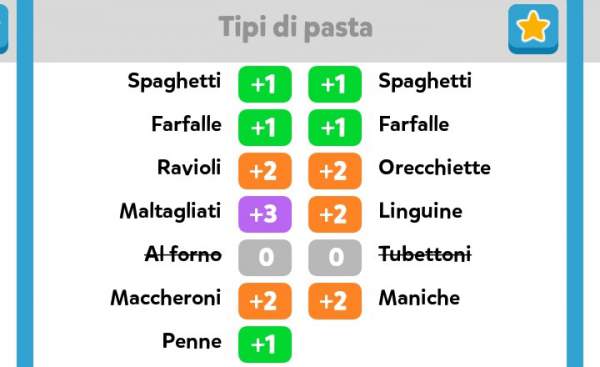 Fight List, gioco Android per sfidare online con le parole italiane ...