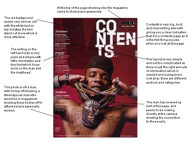 Samantha Smith's Blog: Annotated music magazine contents page