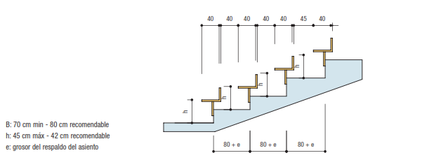 Complejo deportivo Universidad Centroamericana José Carlos