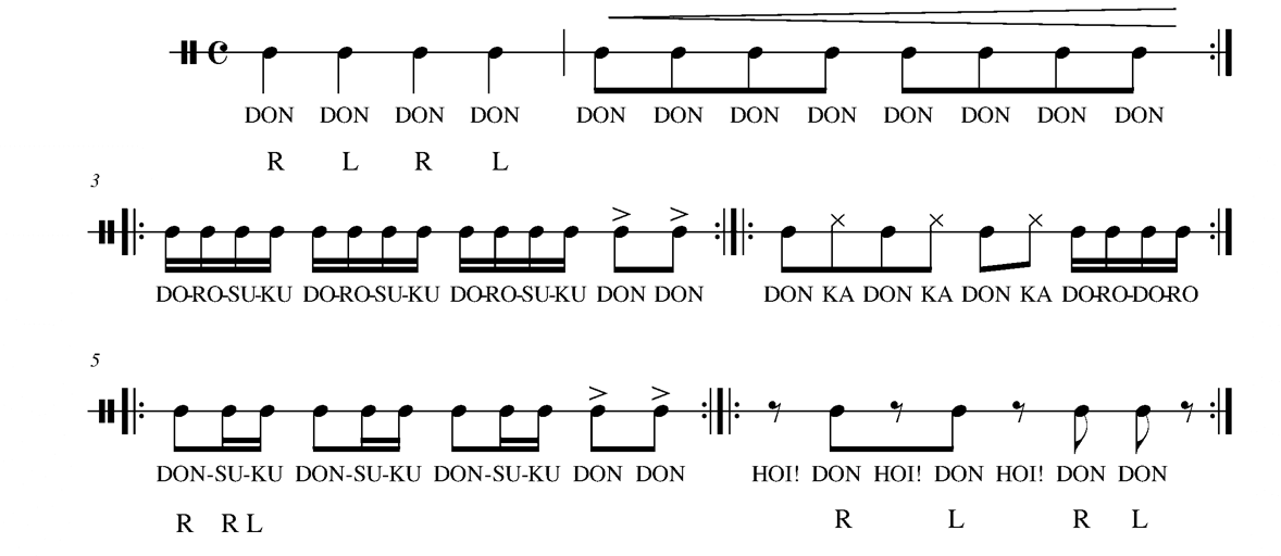 Music of Japan Mini-Unit - Aileen's Music Room