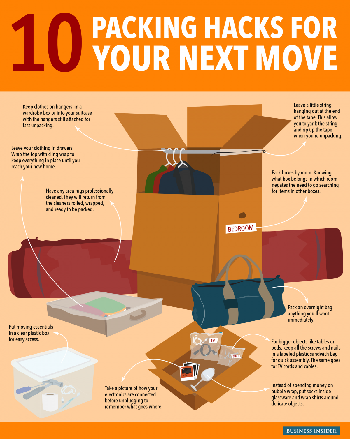 Affordables Packer And Movers In Pune Household Packing Tips Pack affordables-packer-and-movers-in-pune-household-packing-tips-pack