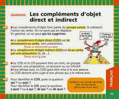 varell: Complément d'objet Indirect (C.O.I.)