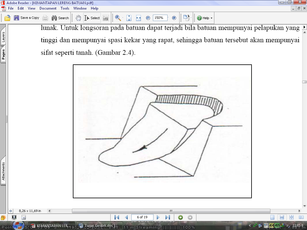 Tipe Longsoran ~ F3