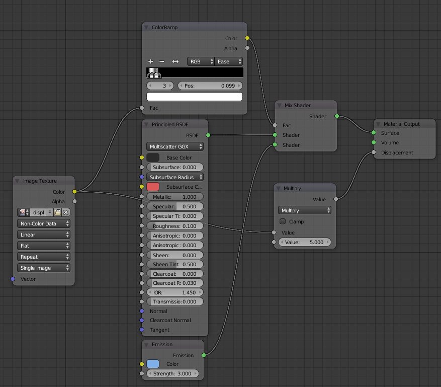 Displacement on plane blender 3D