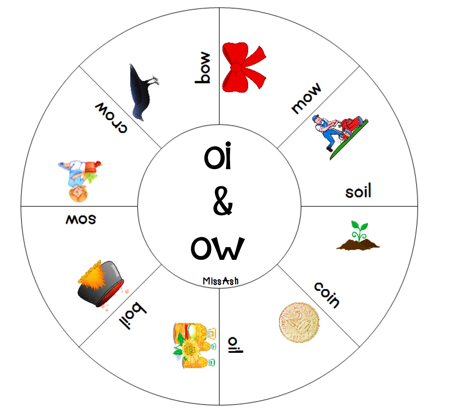 ASH THE TEACHER PHONICS YEAR 1 L16 L21 ash-the-teacher-phonics-year-1-l16-l21