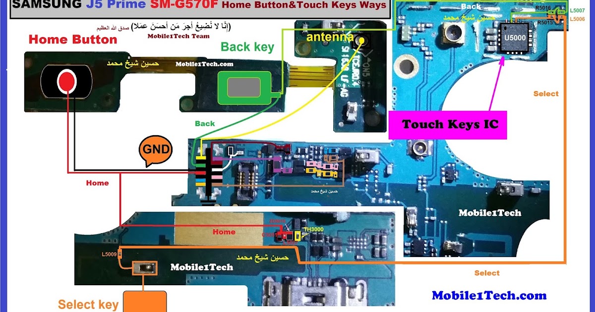 Mobile1Tech Classic Blog