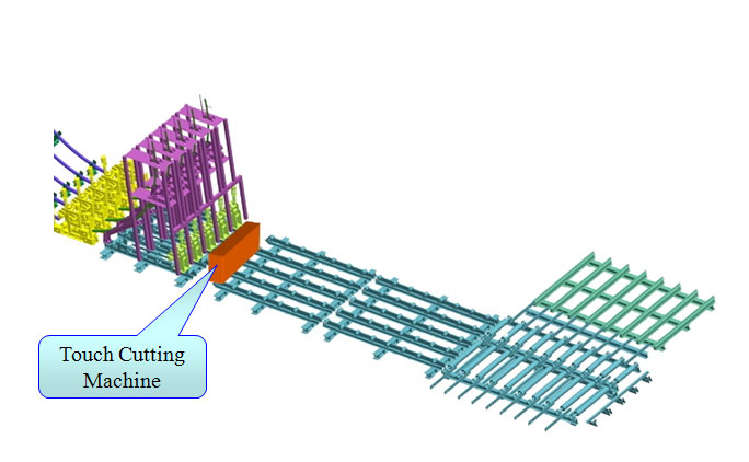 Geili machinery-CCM &Rolling mills: Touch cutting machine in steel plant