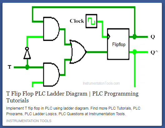 PLC SCADA ACADEMY: T flip flop logic using PLC