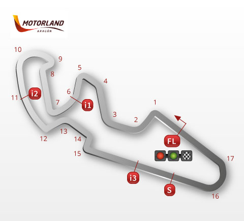 Rozando el piano: Previa y horario de WSBK en Motorland.