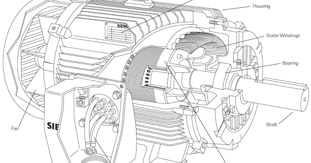 Electrical Page: AC Motor Construction