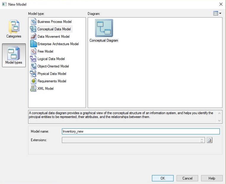 Cara membuat CDM, LDM, PDM dan SQL tentang Inventory gudang [bahasa]