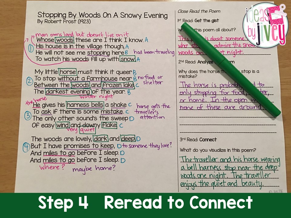 Close Read Poetry: BONUS LESSON! - Ideas by Jivey
